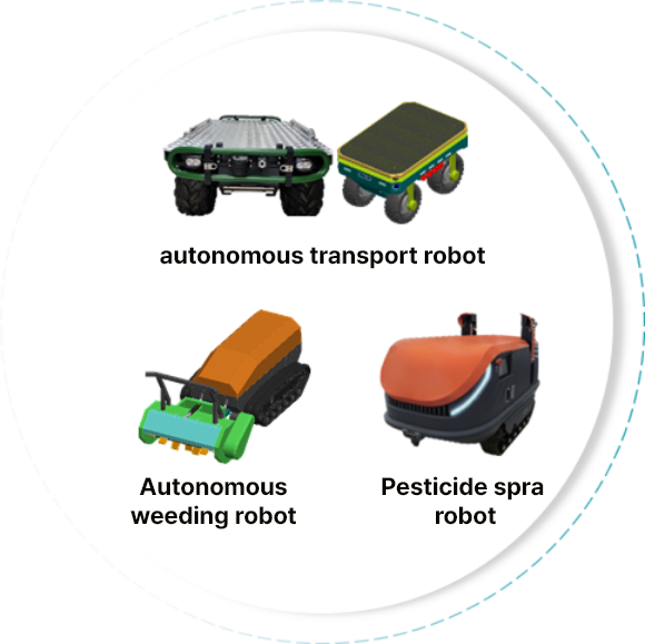 Agriculture field – AGR